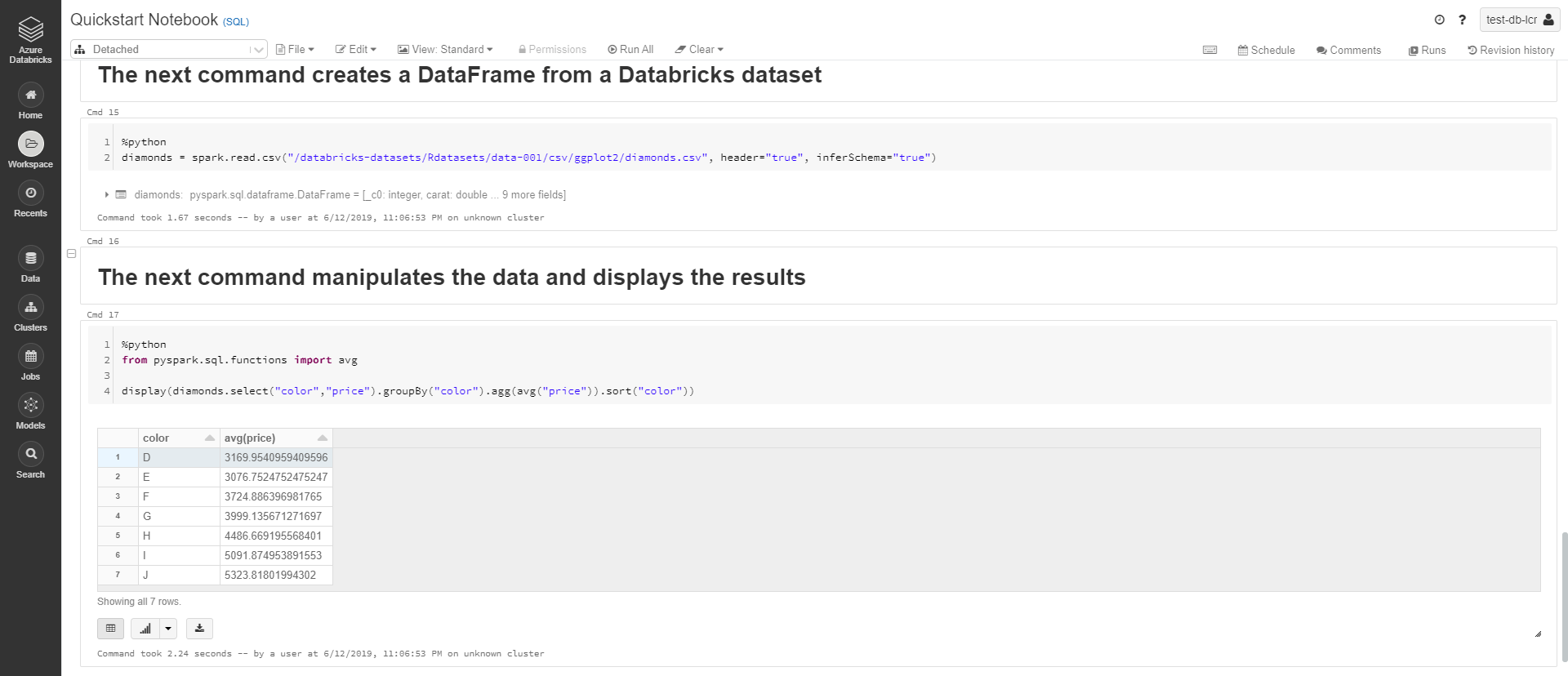 Azure Databricks Tutorial With Dynamics 365 Cds Use Cases Dynamics Chronicles